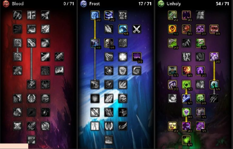 PvP 6th season Unholy Death Knight Guide WoTLK Classic by Josky ...