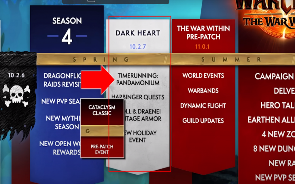 Dark Heart, Hallowfall zone, engineering feature WoW TWW - FrostyBoost